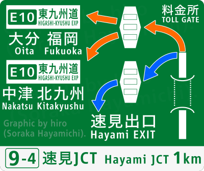 E97 日出バイパス 上り行き（日出IC～速見IC）